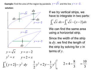Calculus Application of Integration | PPTX