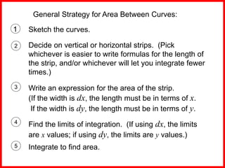 Calculus Application of Integration | PPTX