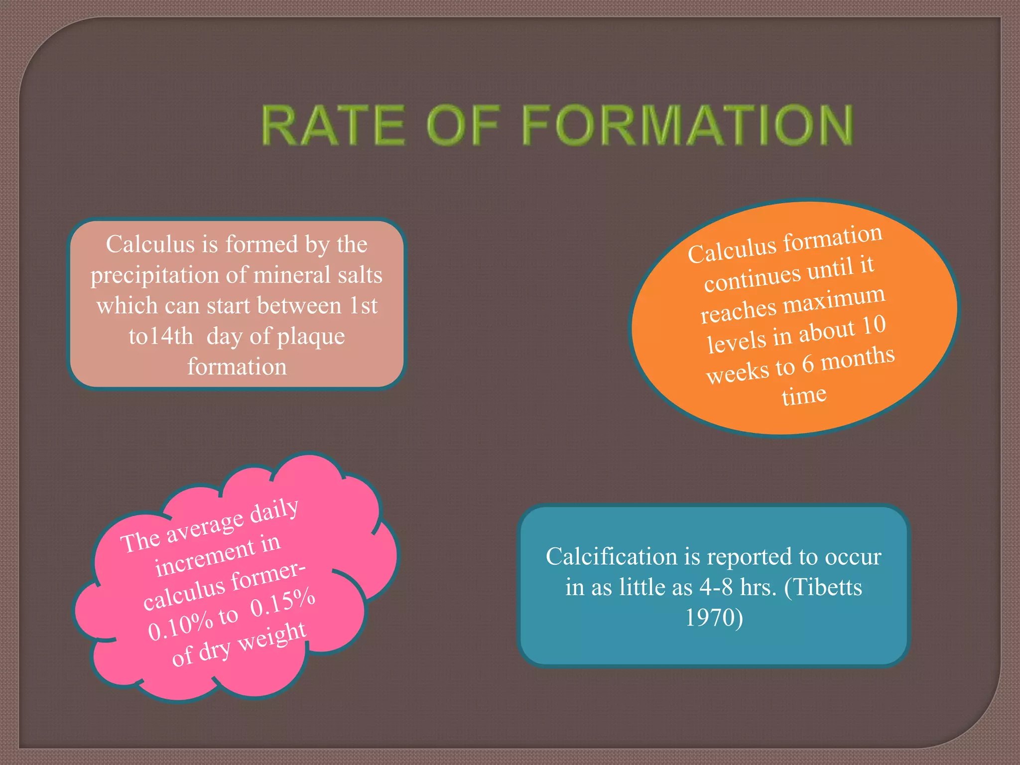 Dental Calculus ppt | PPTX