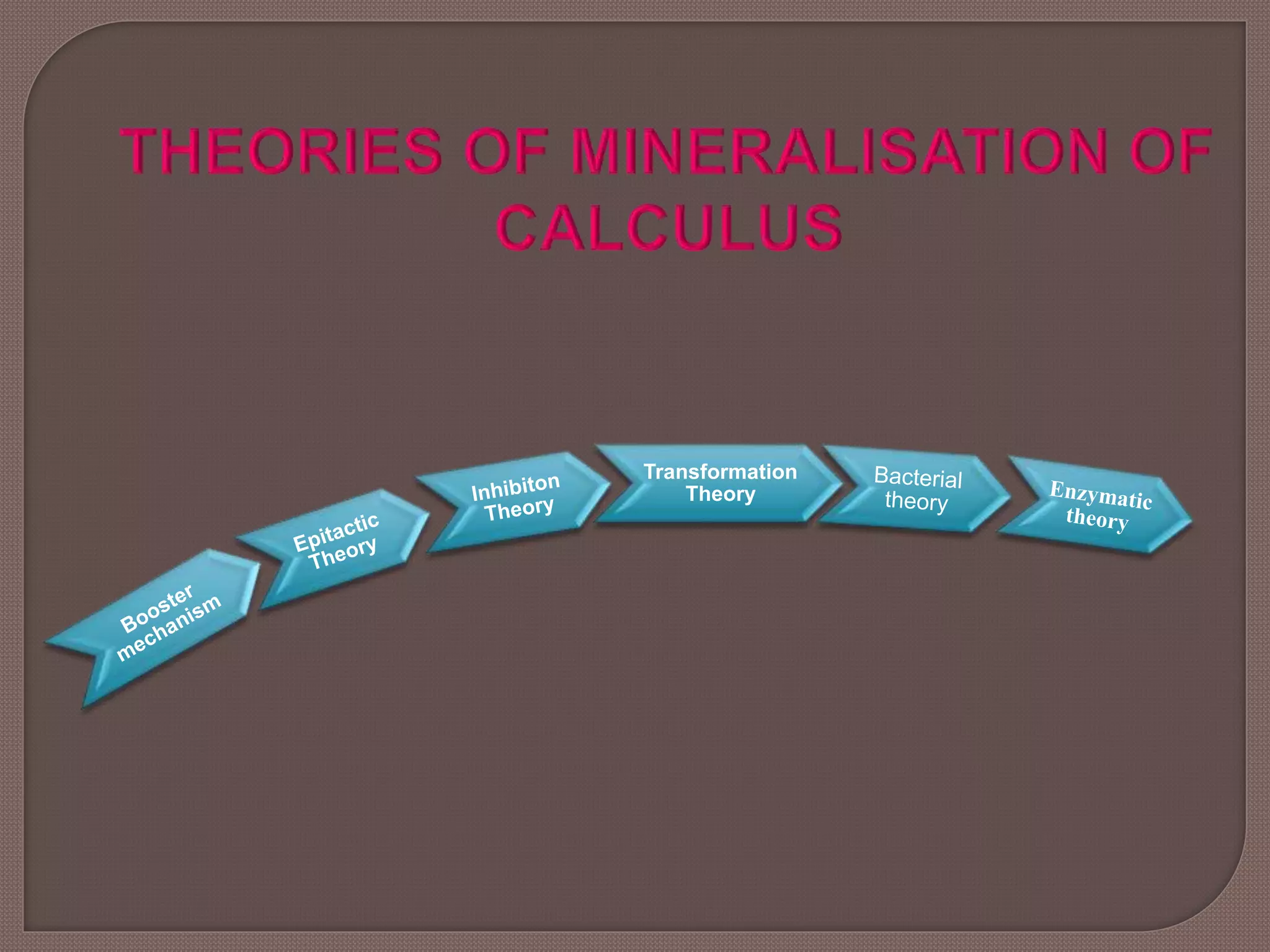 Dental Calculus ppt | PPTX