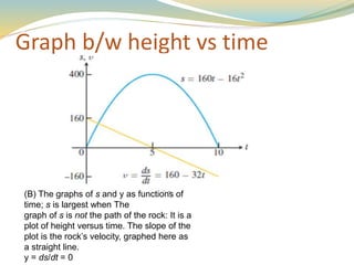 vetical motion test | PPT