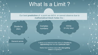 Calculus: Real World Application of Limits | PPTX