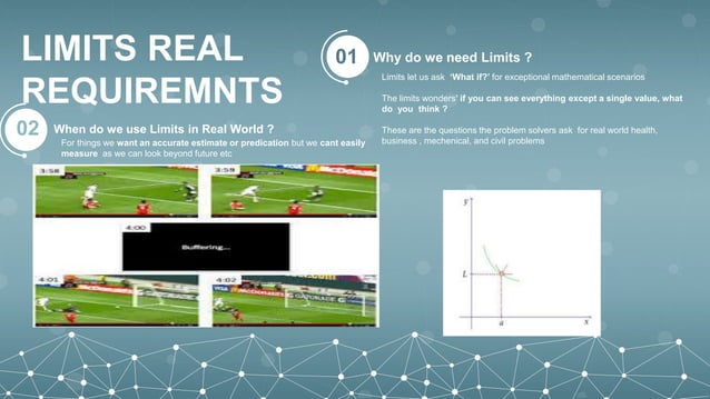 Calculus: Real World Application of Limits | PPTX