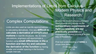 Calculus: Real World Application of Limits | PPTX