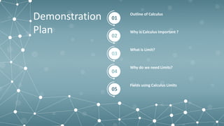 Calculus: Real World Application of Limits | PPT