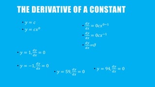 Calculus revision card | PPTX