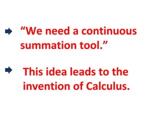 Application of Calculus in Real World | PPT