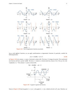 Calculus Volume 1 | PDF