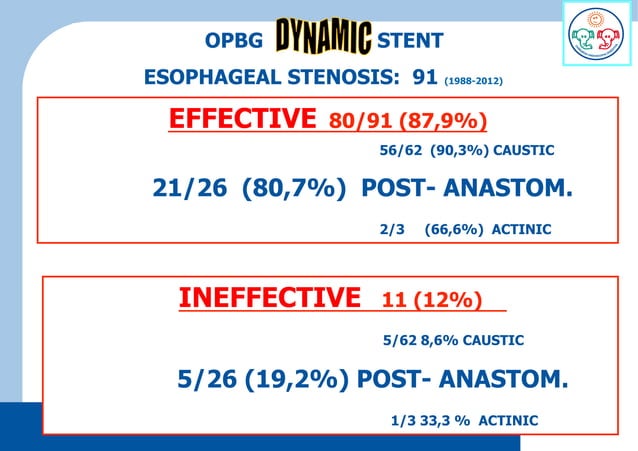 Atresia Esofagea - Stenosi e MRGE | PDF | Ear, Nose and Throat ...