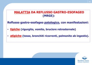 Atresia Esofagea - Stenosi e MRGE | PDF | Ear, Nose and Throat ...