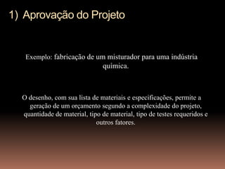 Caldeiraria | PPSX | Technology & Computing