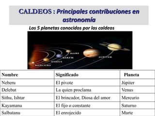 Caldeos y egipcios | PPSX