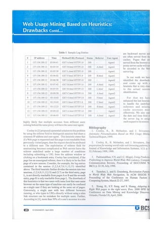 Web Usage Mining based on Heuristics: Drawbacks | PDF
