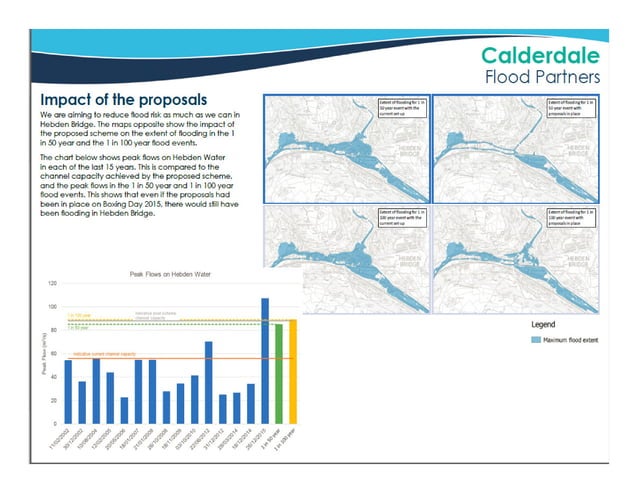 Hebden Bridge Flood Alleviation Scheme | PDF