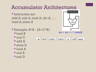 Instruction Set Architecture | PPT | Programming Languages | Computing