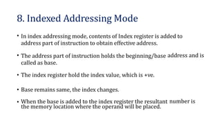 Addressing mode Computer Architecture | PPTX | Data Storage and ...