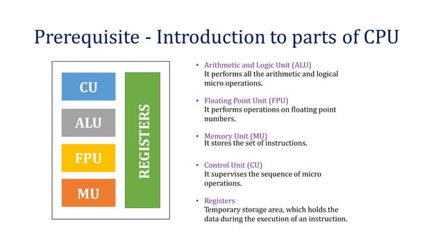 Addressing mode Computer Architecture | PPTX | Data Storage and Warehousing | Computing
