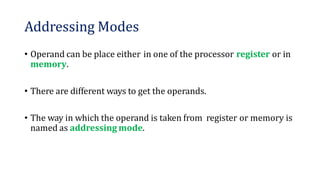 Addressing mode Computer Architecture | PPTX