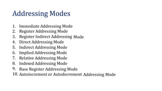 Addressing Mode Computer Architecture | Ppt
