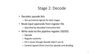 Pipelining of Processors Computer Architecture | PPTX