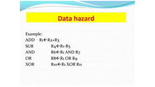 Hazards Computer Architecture | PPTX