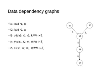 Computer Architecture Instruction-Level paraallel processors | PPT