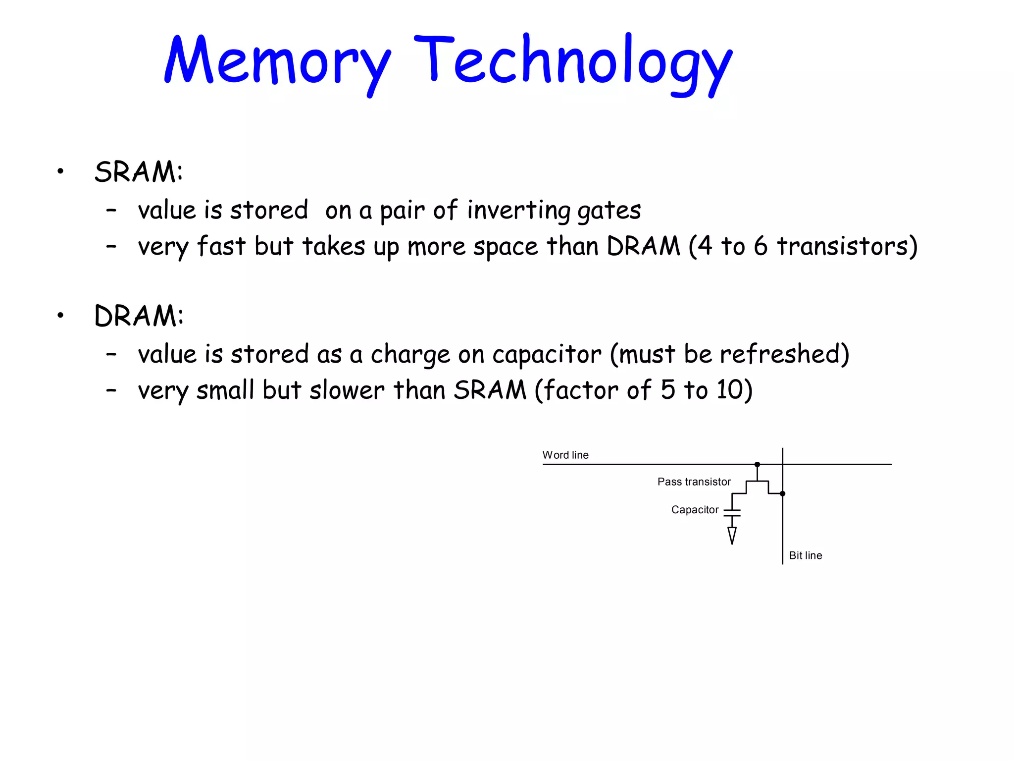 Computer Memory Hierarchy Computer Architecture | PPT Computer Memory Hierarchy Computer Architecture | PPT