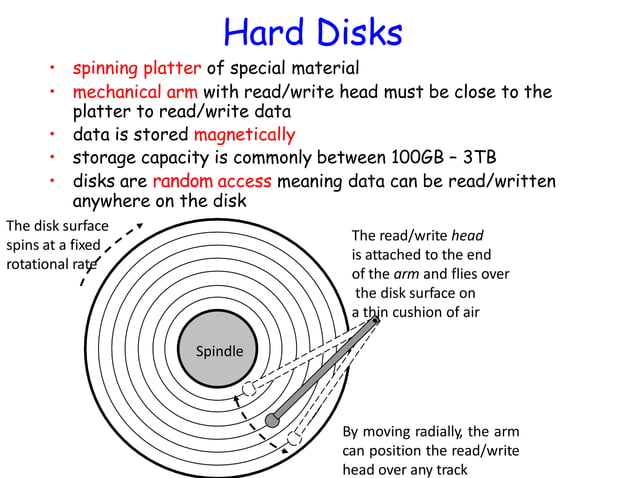 Computer Memory Hierarchy Computer Architecture | PPTX