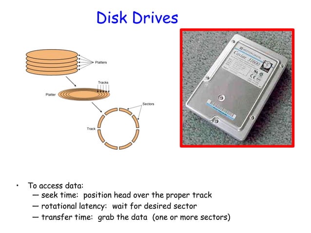 Computer Memory Hierarchy Computer Architecture | PPTX