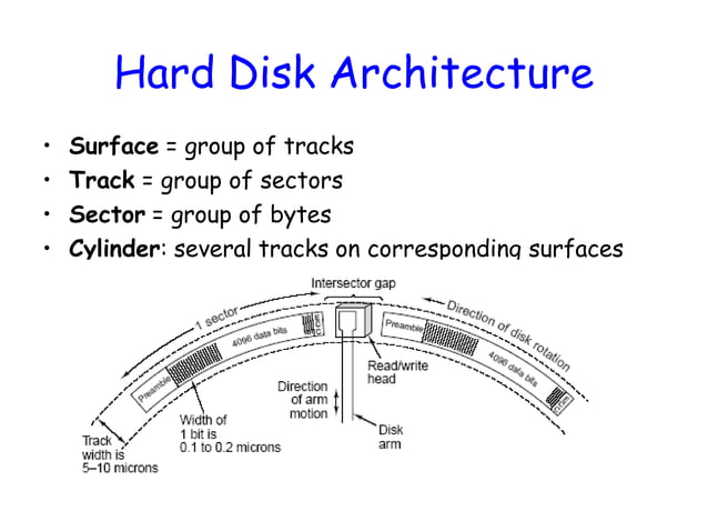 Computer Memory Hierarchy Computer Architecture | PPTX