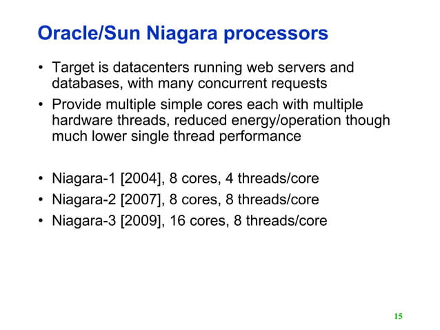 Multithreading Computer Architecture Ppt