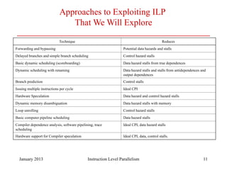 computer architecture module3 notes module | PPT