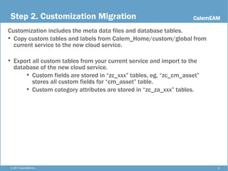 Multiple Calem Cloud Services | PPT