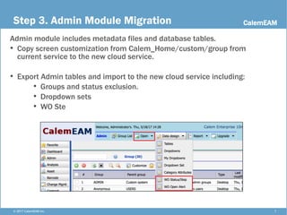 Multiple Calem Cloud Services | PPT