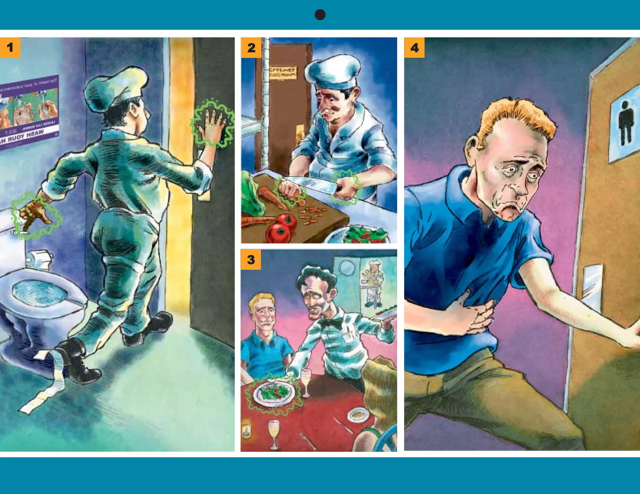 Food Safety "Calendar" | PDF