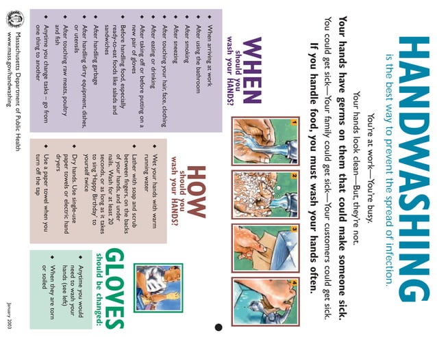 Food Safety "Calendar" | PDF