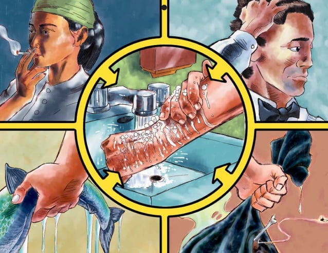 Food Safety "Calendar" | PDF