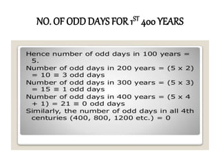 CALENDAR and Clocks Aptitude in general.pptx