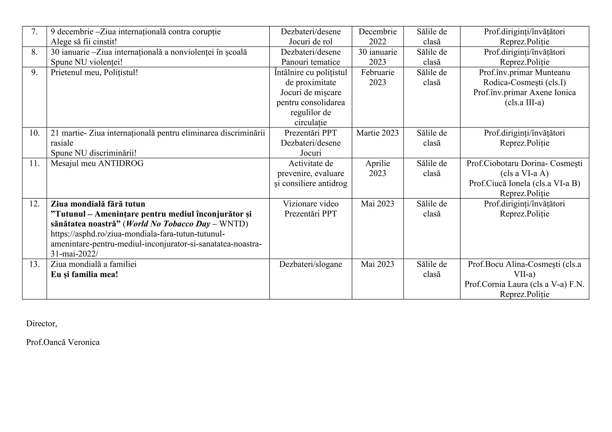 calendar activitati politie.docx