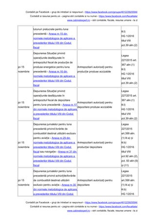 Calendar anaf 11-2018 | PDF
