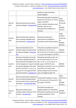 Calendar anaf - iunie 2019 | DOC