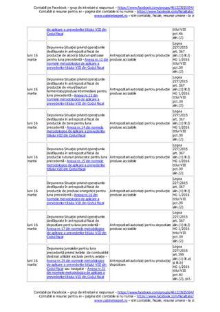 Calendar anaf - MARTIE 2020 | DOCX