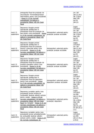 Calendar ANAF - Sept 2020 | PDF