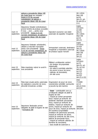 Calendar ANAF - Sept 2020 | PDF