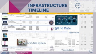 CALENDAR CARTOGRAPHY V1, V2, V3.pdf