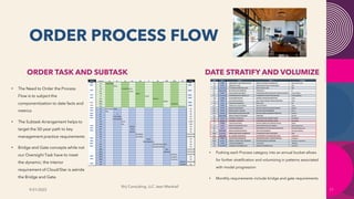 CALENDAR CARTOGRAPHY V1, V2, V3.pdf
