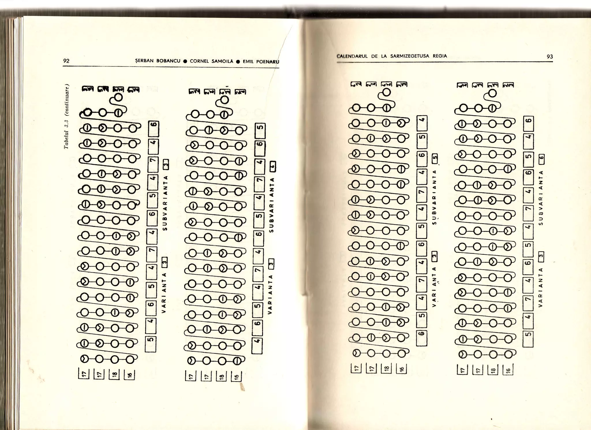 Calendar dacic sarmizegetusa (dacian calendar sarmizegetusa) | PDF