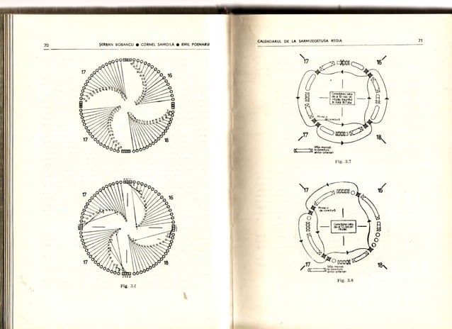 Calendar dacic sarmizegetusa (dacian calendar sarmizegetusa) | PPT