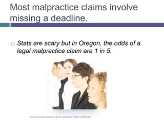 Calendaring, Docketing, And File Tickling Systems Pp 2007 | PPTX