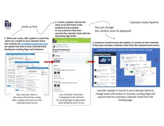 Use your Calendar Client to create Landing Pages to send calendar ...